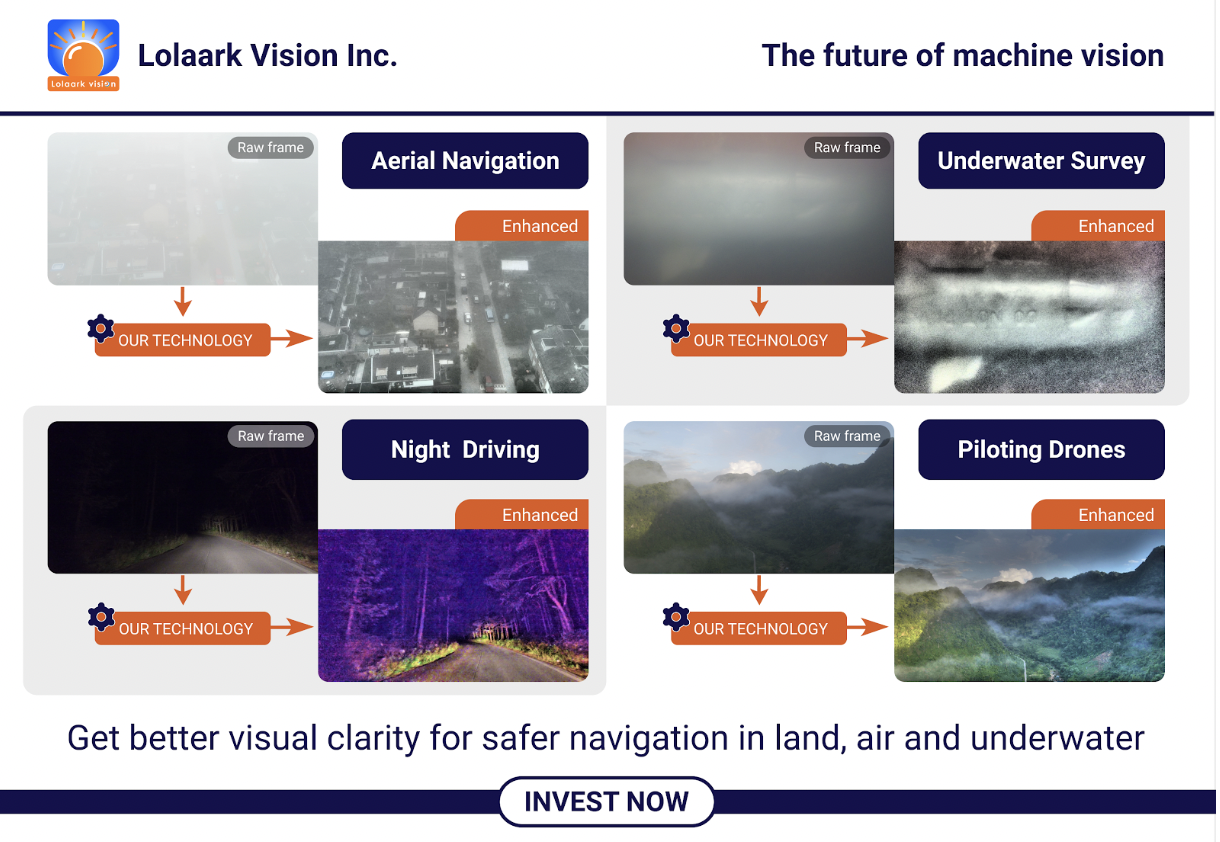 Lolaark Vision Inc ← Netcapital